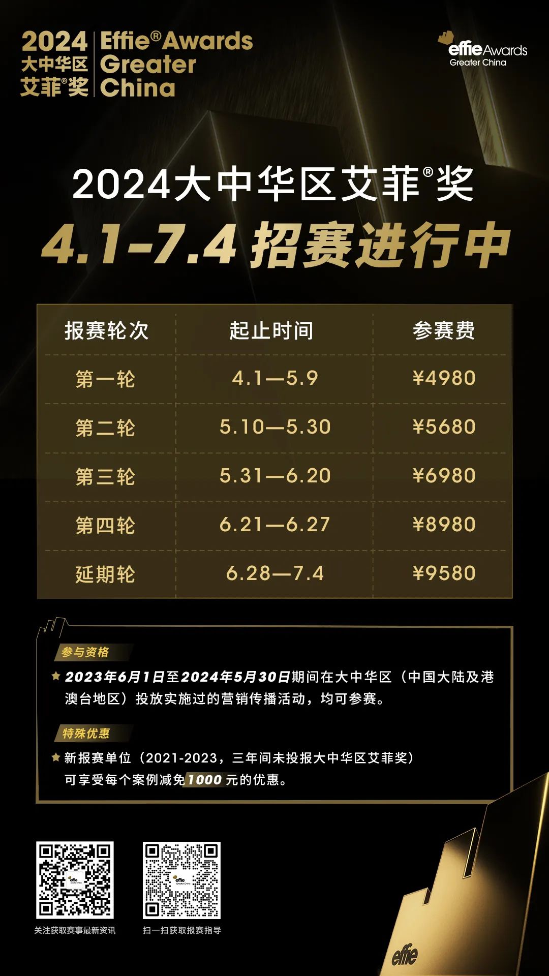 伙伴证言-英雄体育VSPO 游央-大中华区艾菲奖